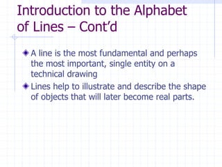 Alphabet of lines.ppt
