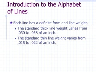Alphabet of lines.ppt