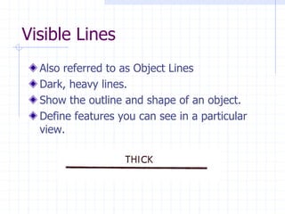 Alphabet of lines.ppt