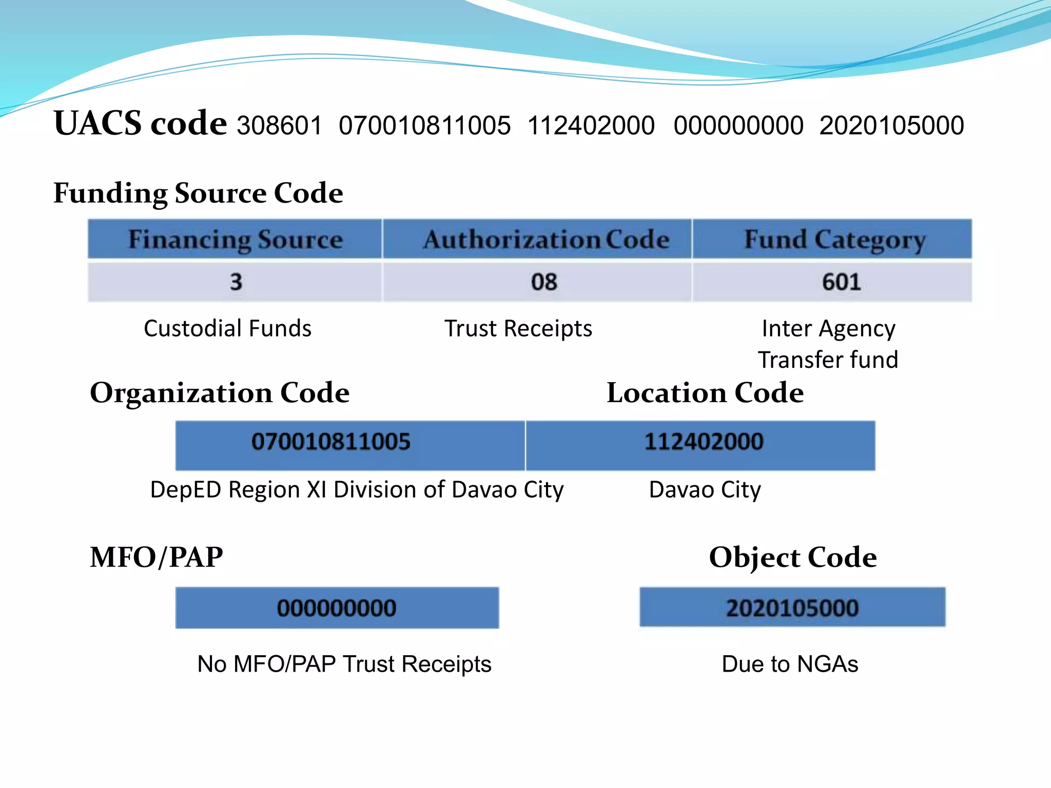 school-based-feeding-program-56a016569edd3.ppt