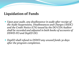 school-based-feeding-program-56a016569edd3.ppt