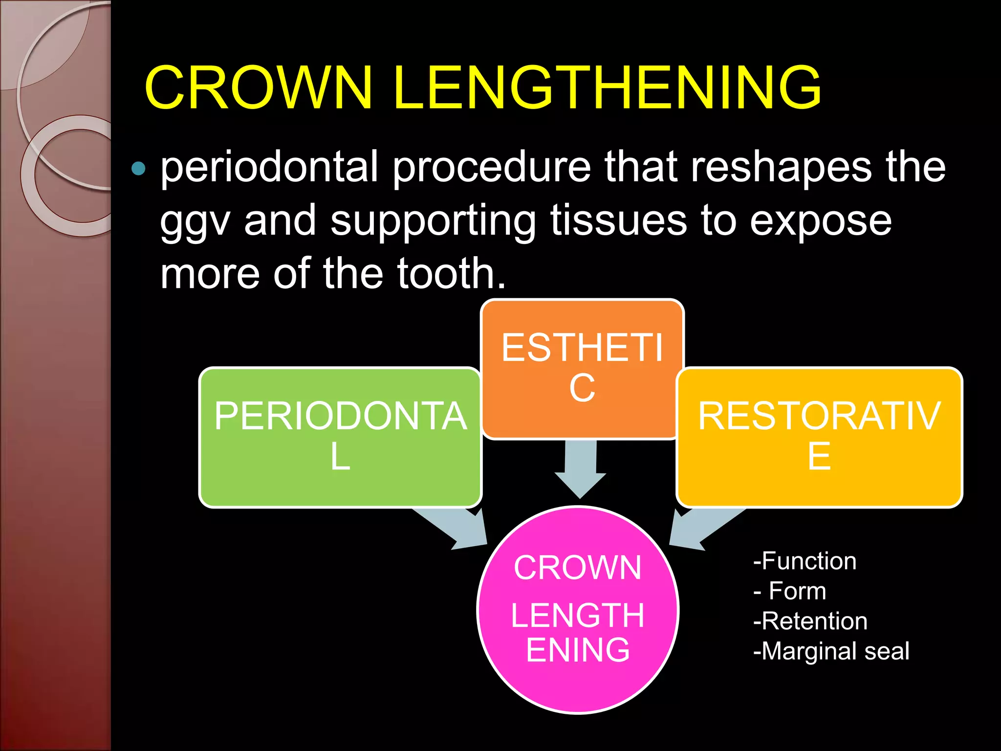 cupdf.com_surgical-crown-lengthening.ppt