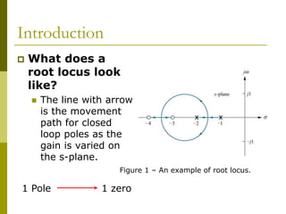 cupdf.com_control-chap7.ppt