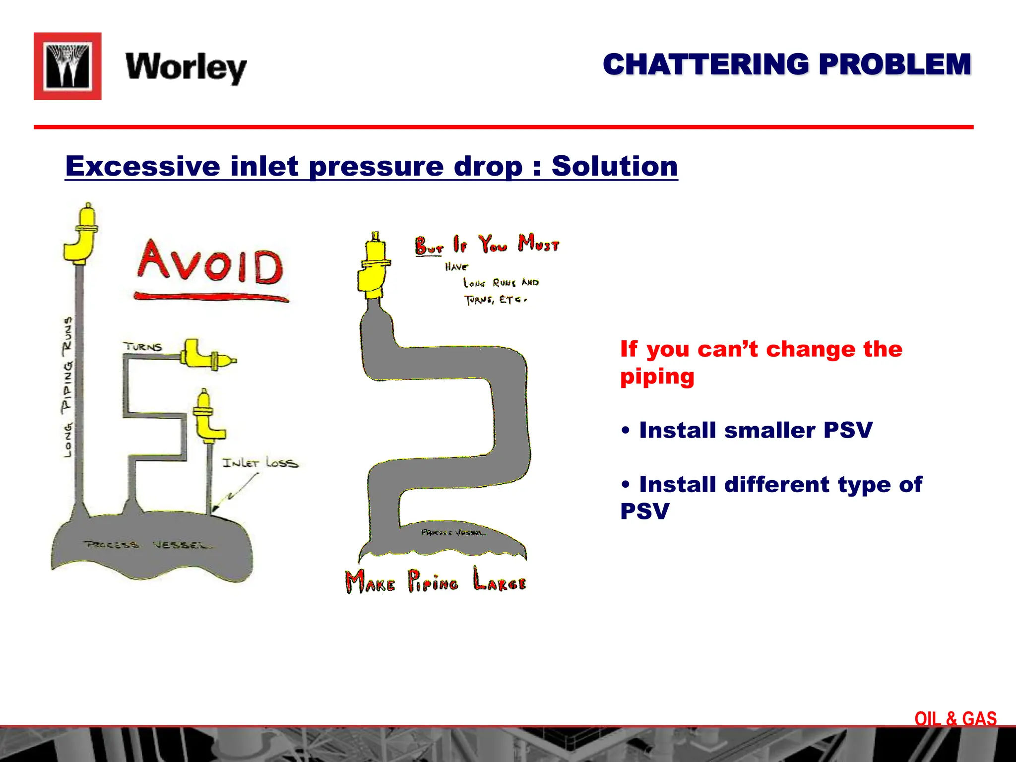 psv-calculation_psv-calculation_psv-calc | PPT