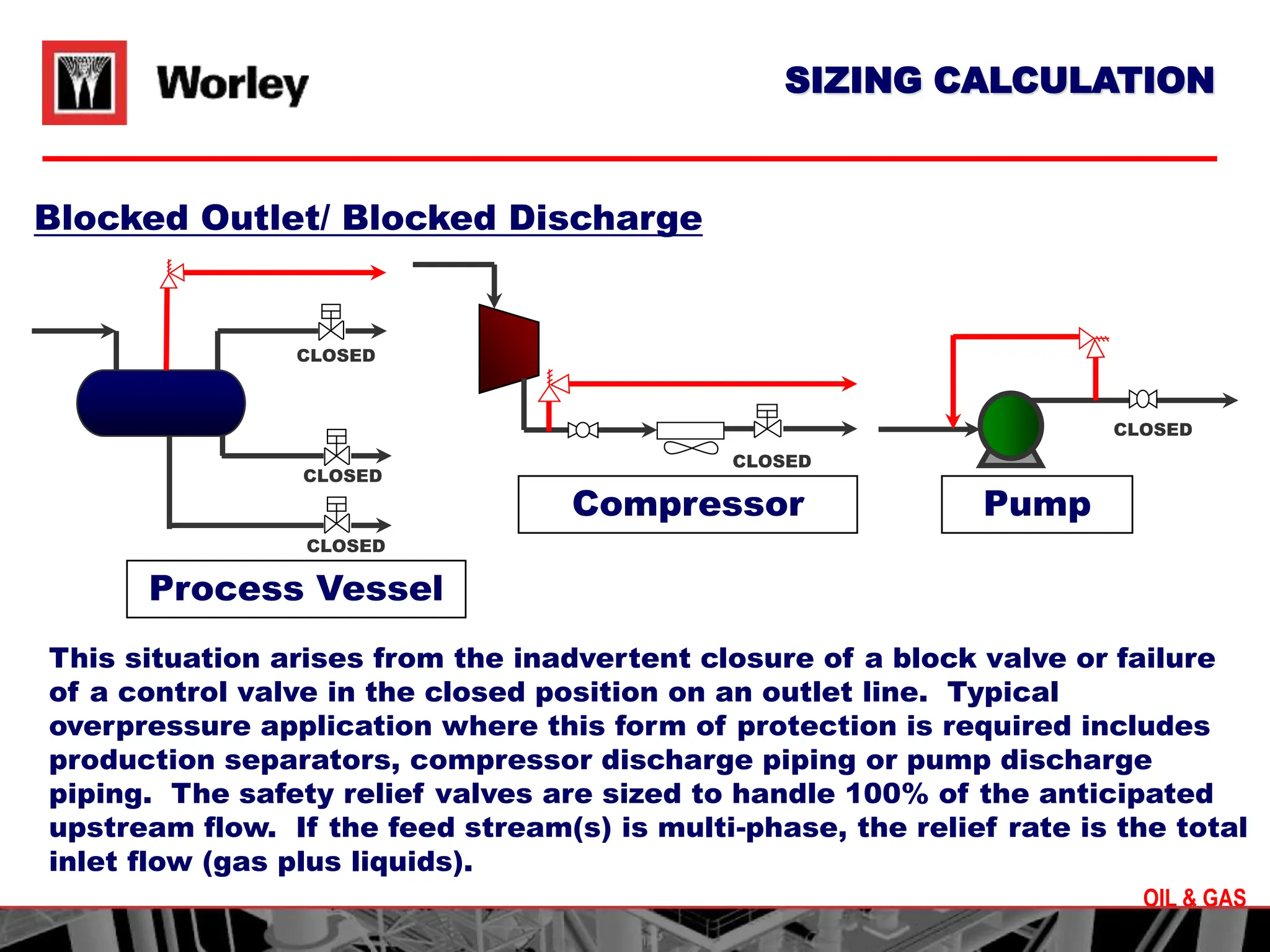 psv-calculation_psv-calculation_psv-calc | PPT