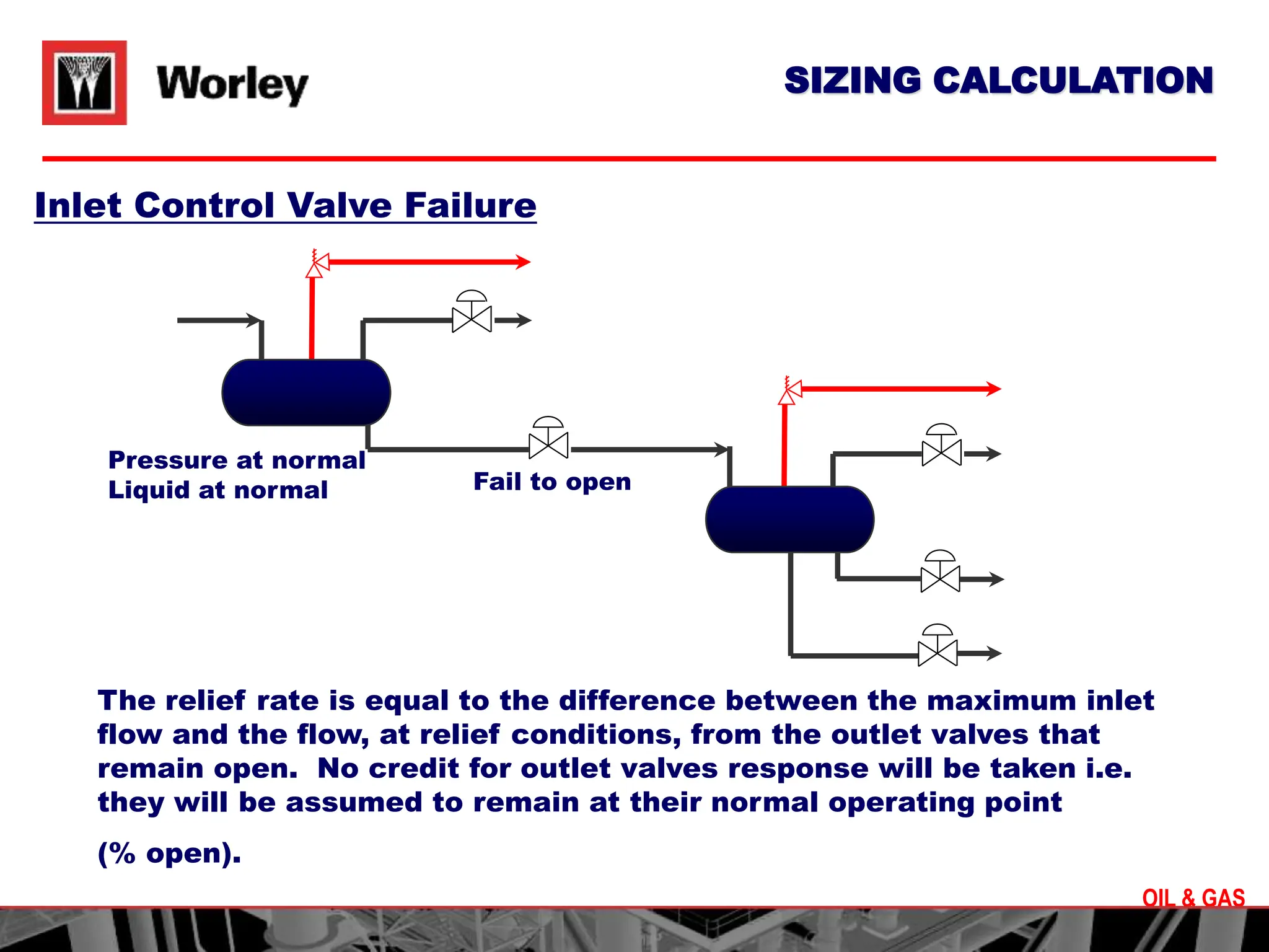 psv-calculation_psv-calculation_psv-calc | PPT