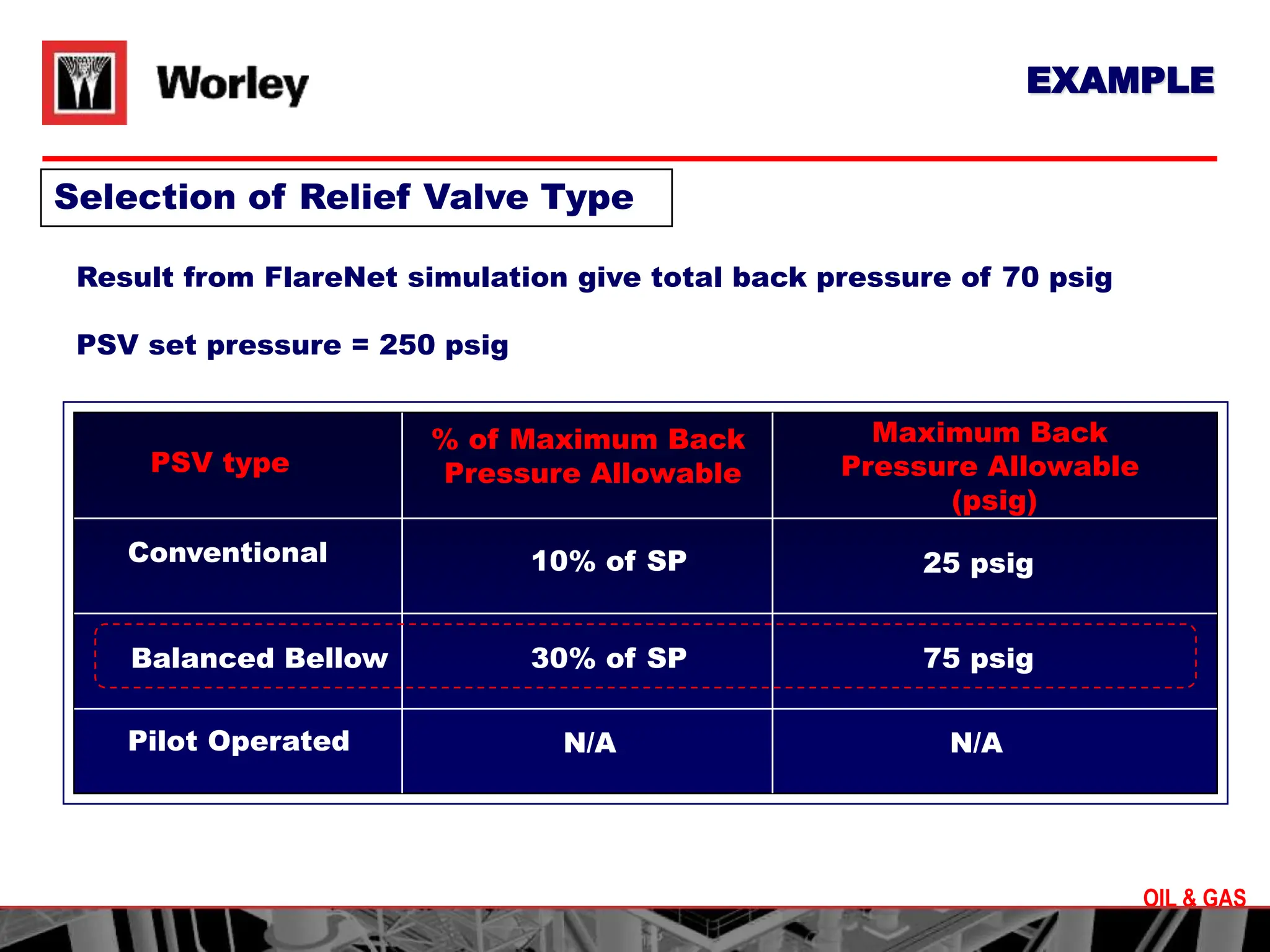psv-calculation_psv-calculation_psv-calc | PPT