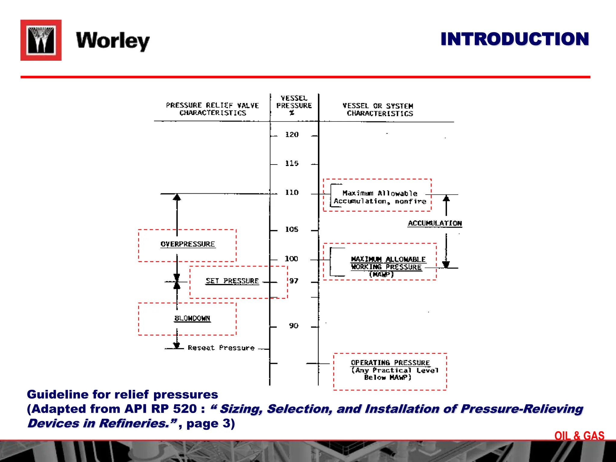 psv-calculation_psv-calculation_psv-calc | PPT