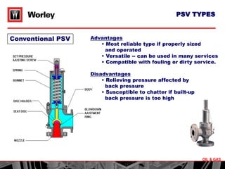 psv-calculation_psv-calculation_psv-calc | PPT