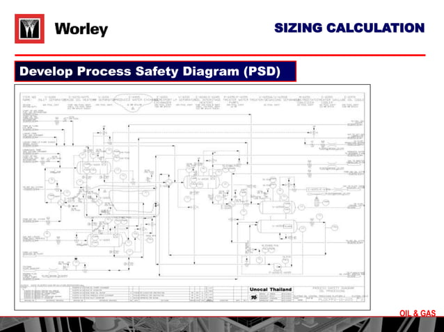 psv-calculation_psv-calculation_psv-calc | PPT