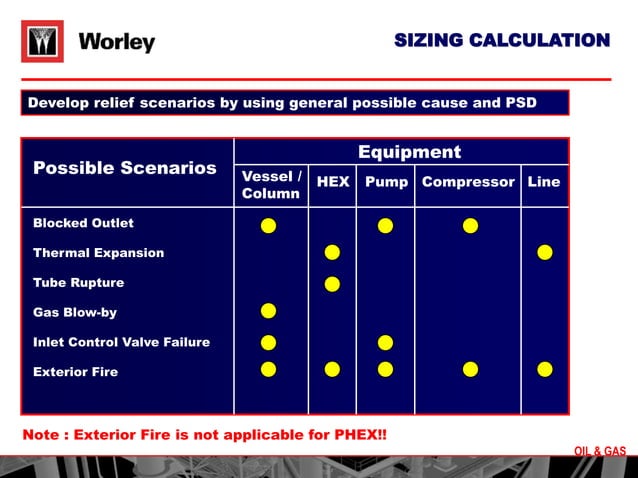 psv-calculation_psv-calculation_psv-calc | PPT