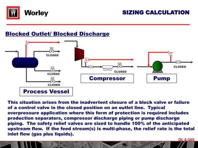 psv-calculation_psv-calculation_psv-calc | PPT