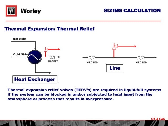 psv-calculation_psv-calculation_psv-calc | PPT
