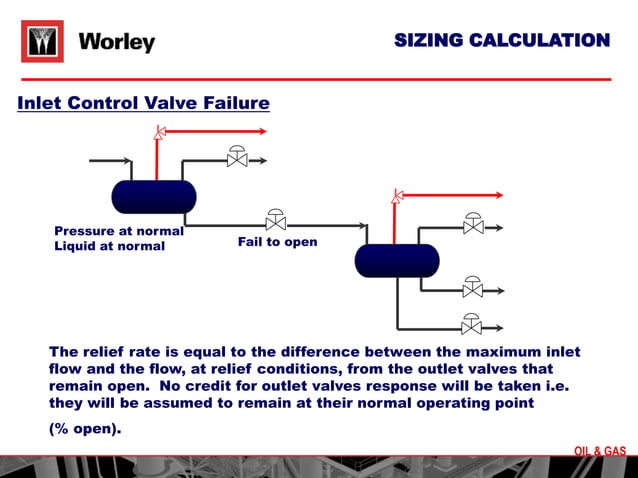 psv-calculation_psv-calculation_psv-calc | PPT
