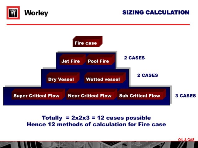 psv-calculation_psv-calculation_psv-calc | PPT