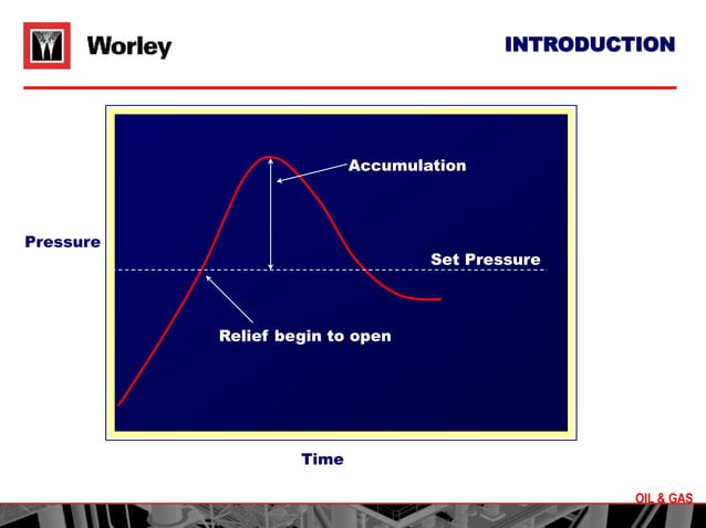 psv-calculation_psv-calculation_psv-calc | PPT