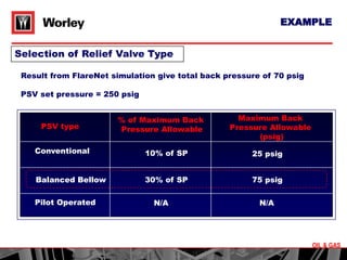 psv-calculation_psv-calculation_psv-calc | PPT