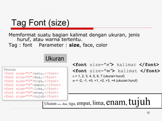 cupdf.com_hyper text markup language-dasar.ppt
