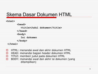 cupdf.com_hyper text markup language-dasar.ppt