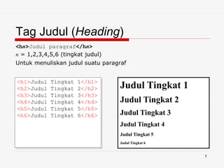 cupdf.com_hyper text markup language-dasar.ppt