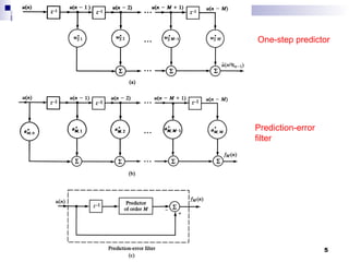 linear-prediction techniques for communication | PPT