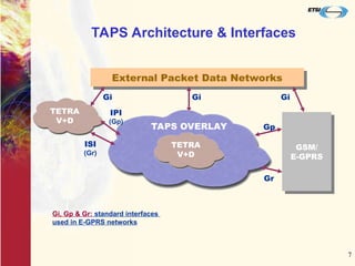 cupdf.com_tetra-enhanced-data-service-teds-5689e2a49ebfe.ppt