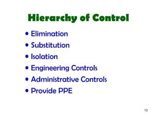 Comprehensive Contractor Safety Management System (CSMS) Guidelines for ...