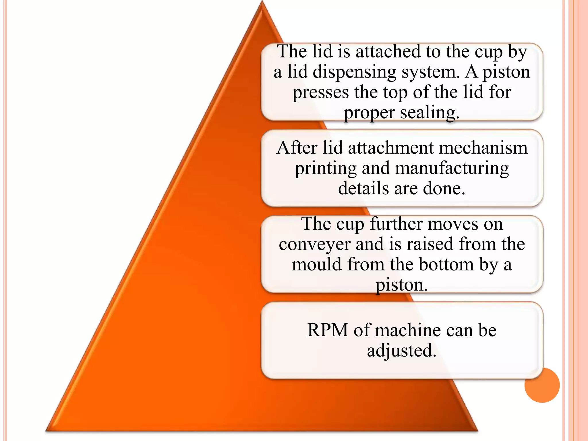 Cup filling machiiine project 1 | PPTX