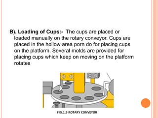 Cup filling machiiine project 1 | PPTX