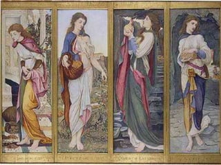 Cupid and psyche | PPT