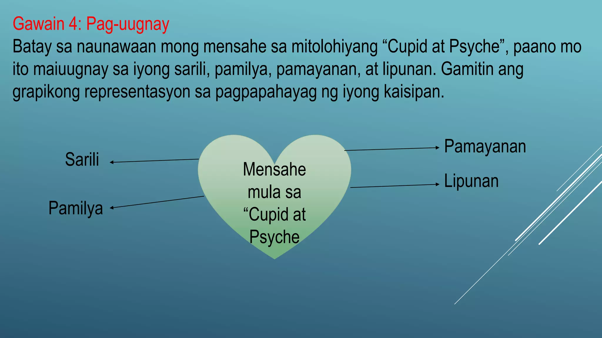 CUPID AT PSYCHE (G10).pptx