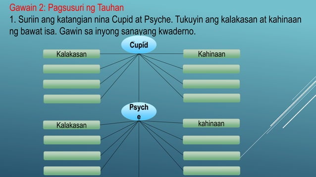 CUPID AT PSYCHE (G10).pptx