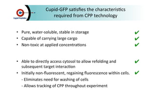 Cupid Peptides presentation wjr | PDF