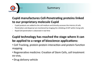 Cupid Peptides presentation wjr | PDF