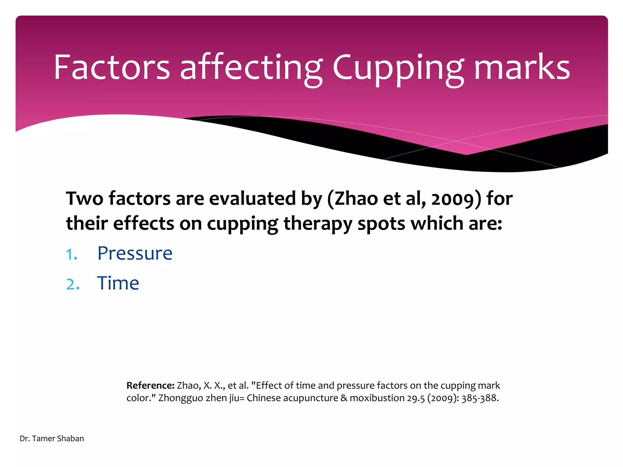 Skin Color Changes During Cupping Therapy : Explanations and ...