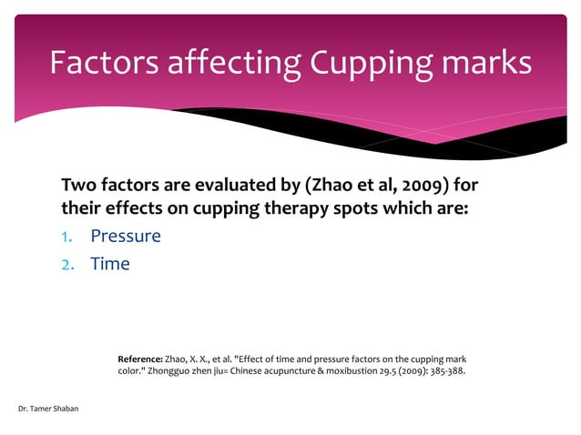 Skin Color Changes During Cupping Therapy : Explanations and ...