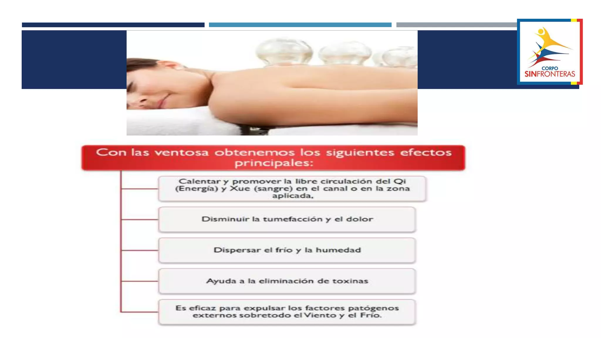 Cupping Therapy (terapia por ventosas).pptx