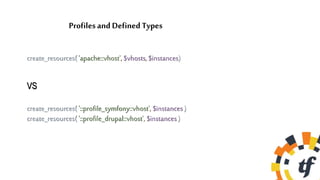 Creating Reusable Puppet Profiles | PPTX | Web Development | Internet