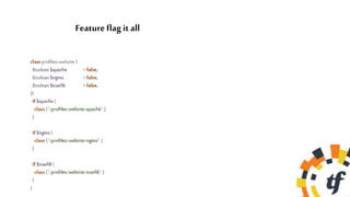 Creating Reusable Puppet Profiles | PPTX | Web Development | Internet