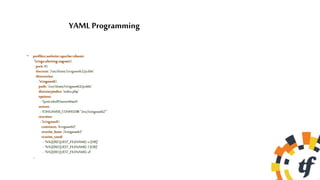 Creating Reusable Puppet Profiles | PPTX | Web Development | Internet