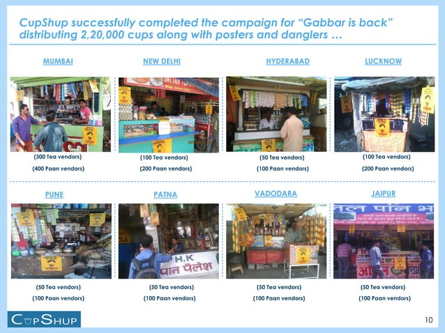 Cup shup case study_babajob_Paper Cup Advertising | PPT