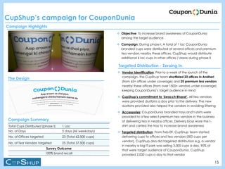 Cup shup case study_babajob_Paper Cup Advertising | PDF