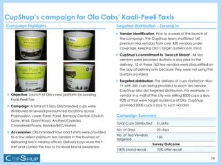 Cup shup case study_babajob_Paper Cup Advertising | PDF