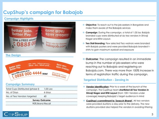 Cup shup case study_babajob_Paper Cup Advertising | PPT