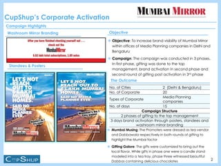 Cup shup case study_corporate activation_mumbai mirror | PDF