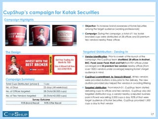 CupShup CaseStudy Grabhouse | PDF