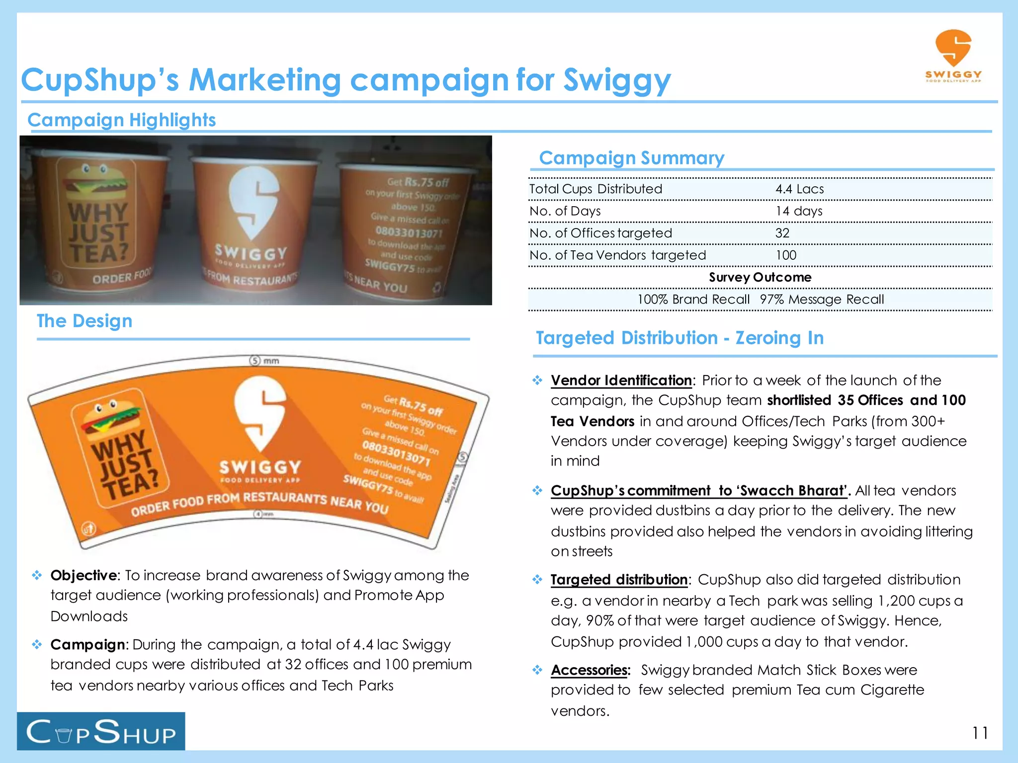 CupShup CaseStudy trulymadly | PDF