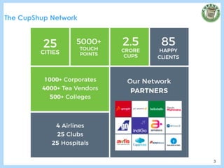 CupShup presentation_vstep | PDF