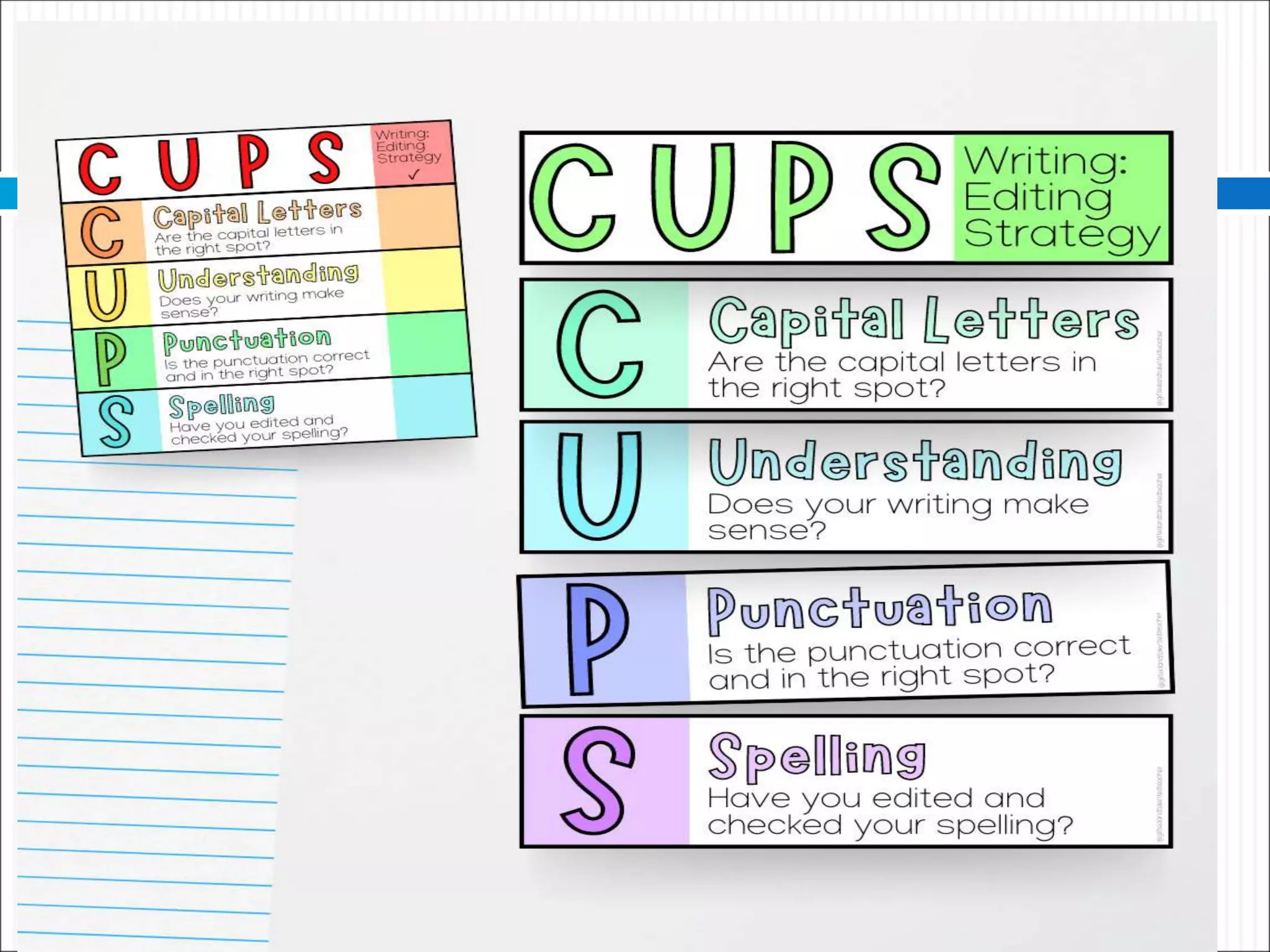 cupstalkingppt-100506102759-phpapp02.pptx