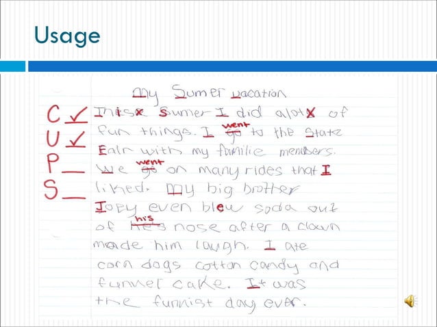 Cups Talking Ppt | PPT